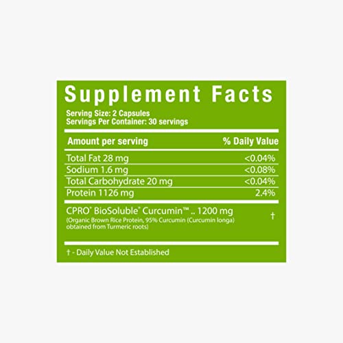 Curcumin with piperine for maximum effectiveness