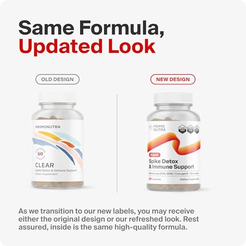 Curcumin with piperine for maximum potency