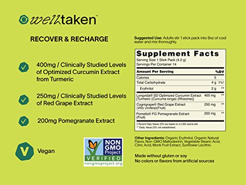 curcumin with red grape extract