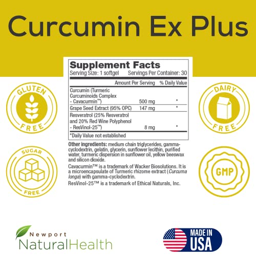 curcumin with resveratrol benefits