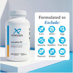 CurcuPlex-95 for digestive support