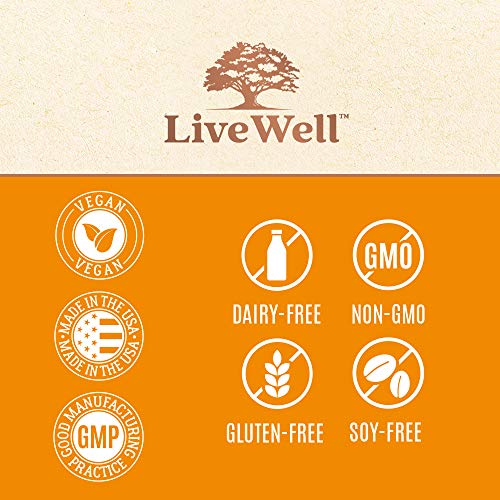 CurcuWell herbal blend for vitality