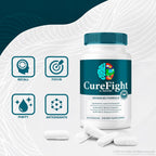 Cure Fight vitamins for mental clarity