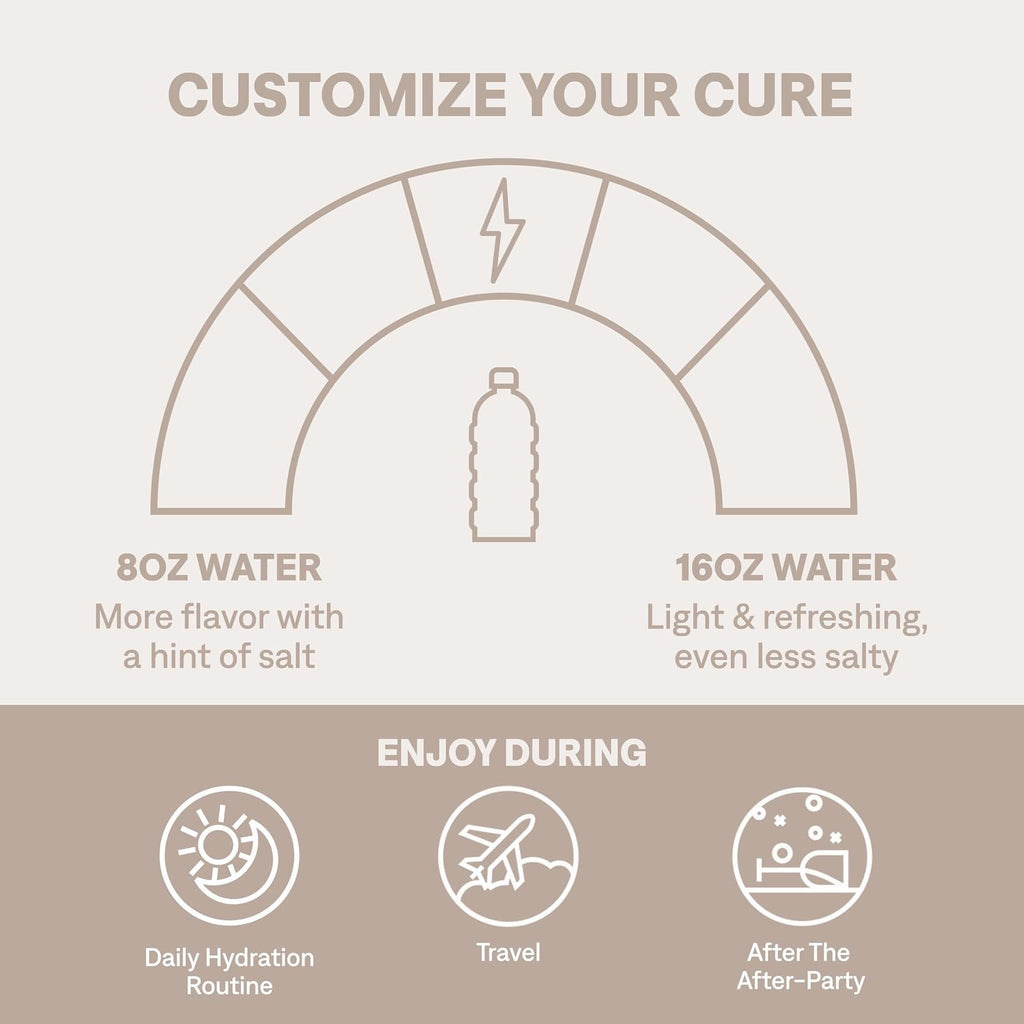 Cure Hydration electrolyte packets for hydration