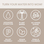 Cure Hydration for post-workout recovery