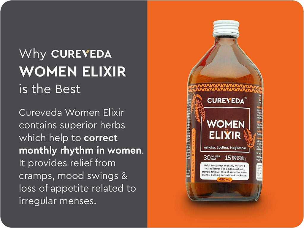Cureveda herbal blend for energy