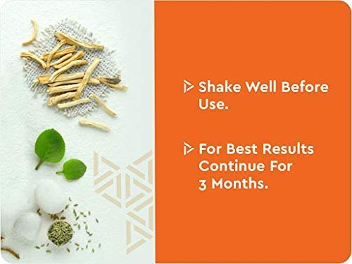 Cureveda herbal solution for menstrual health