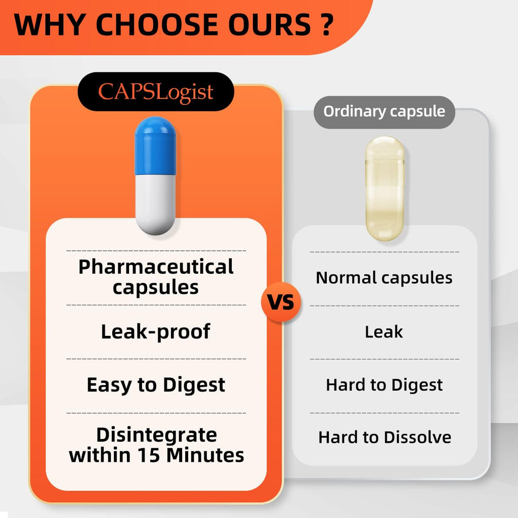 Custom blended vitamin capsules