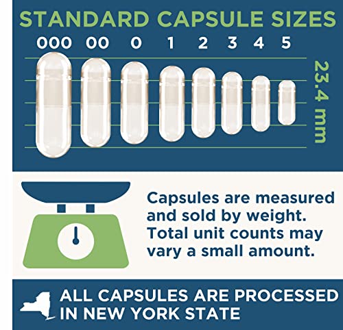 customizable capsules for herbal formulations