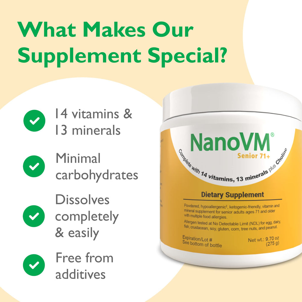 customizable dosage of multivitamins