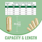 customizable multivitamin capsule options