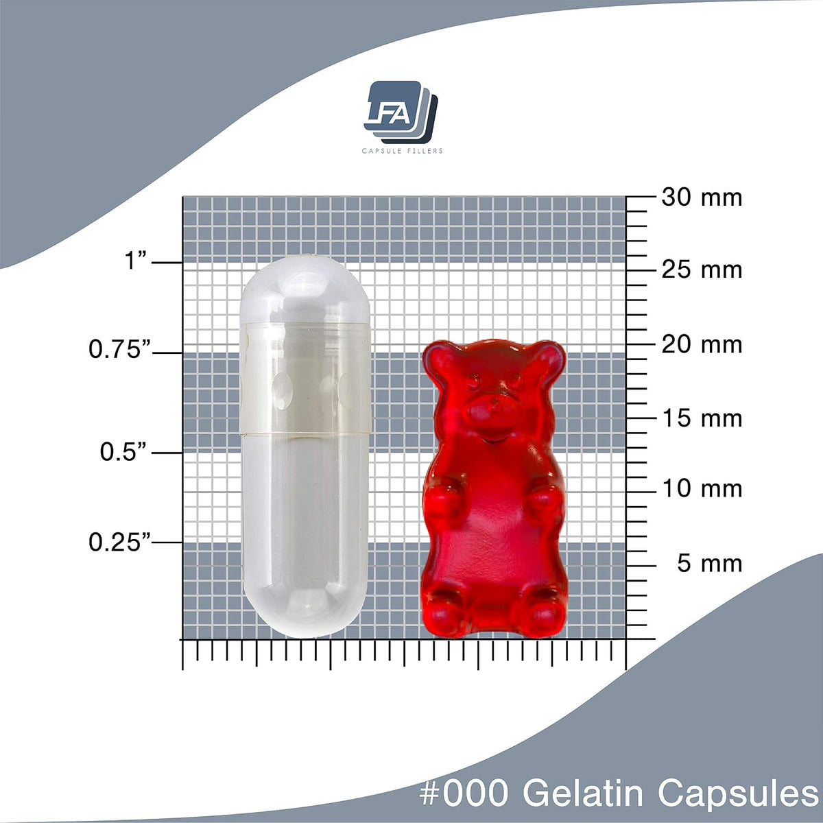 customize your multivitamins with empty capsules