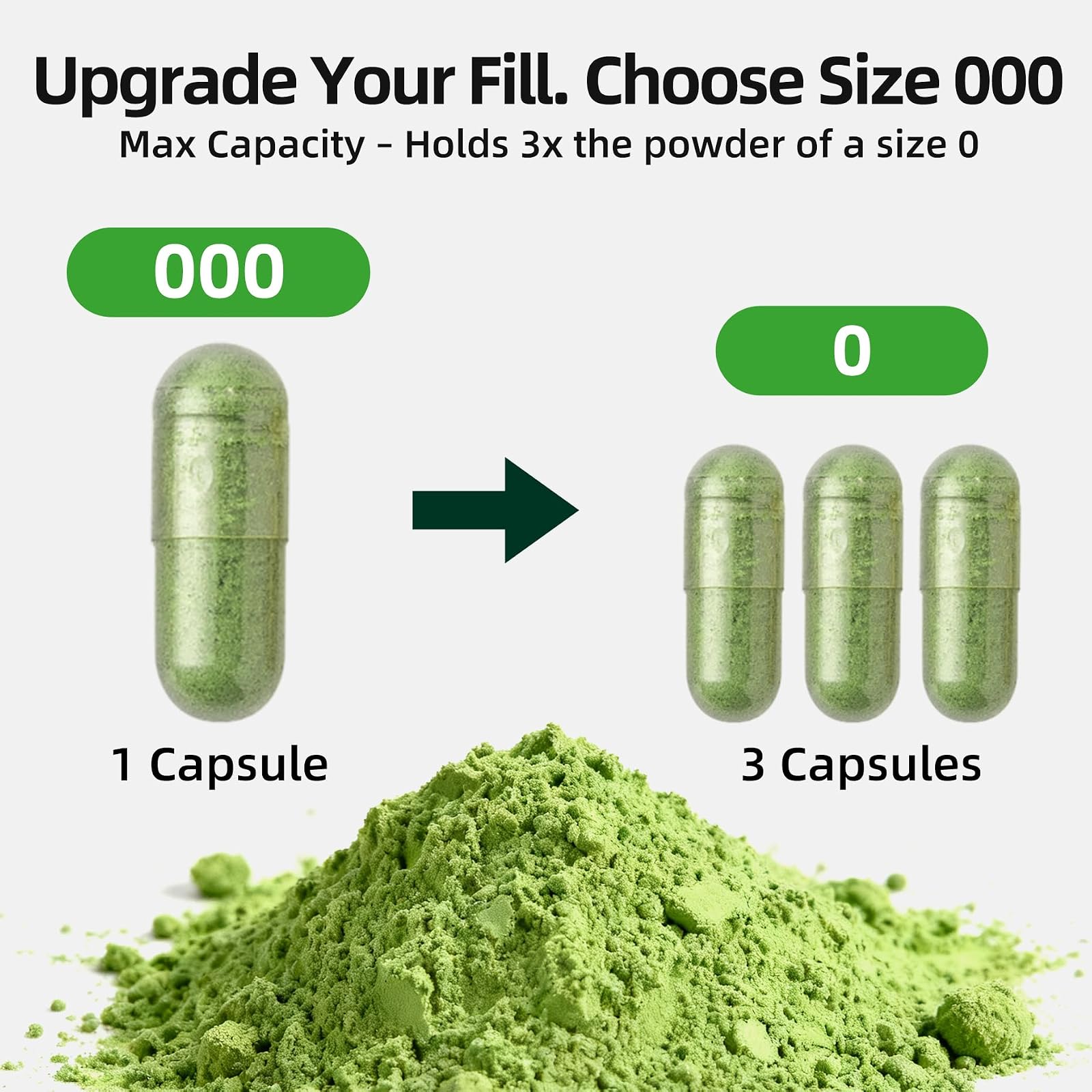 customize your own vitamin capsules