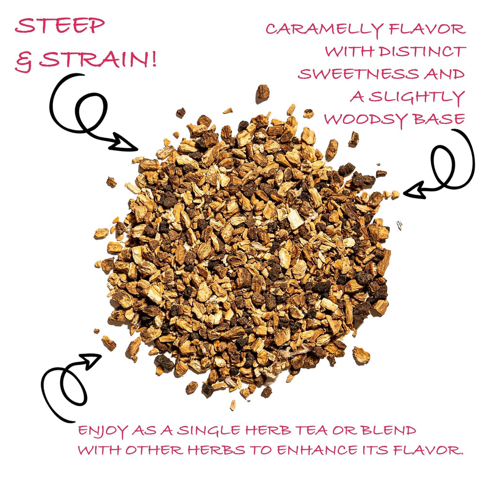 cut and sift burdock root benefits