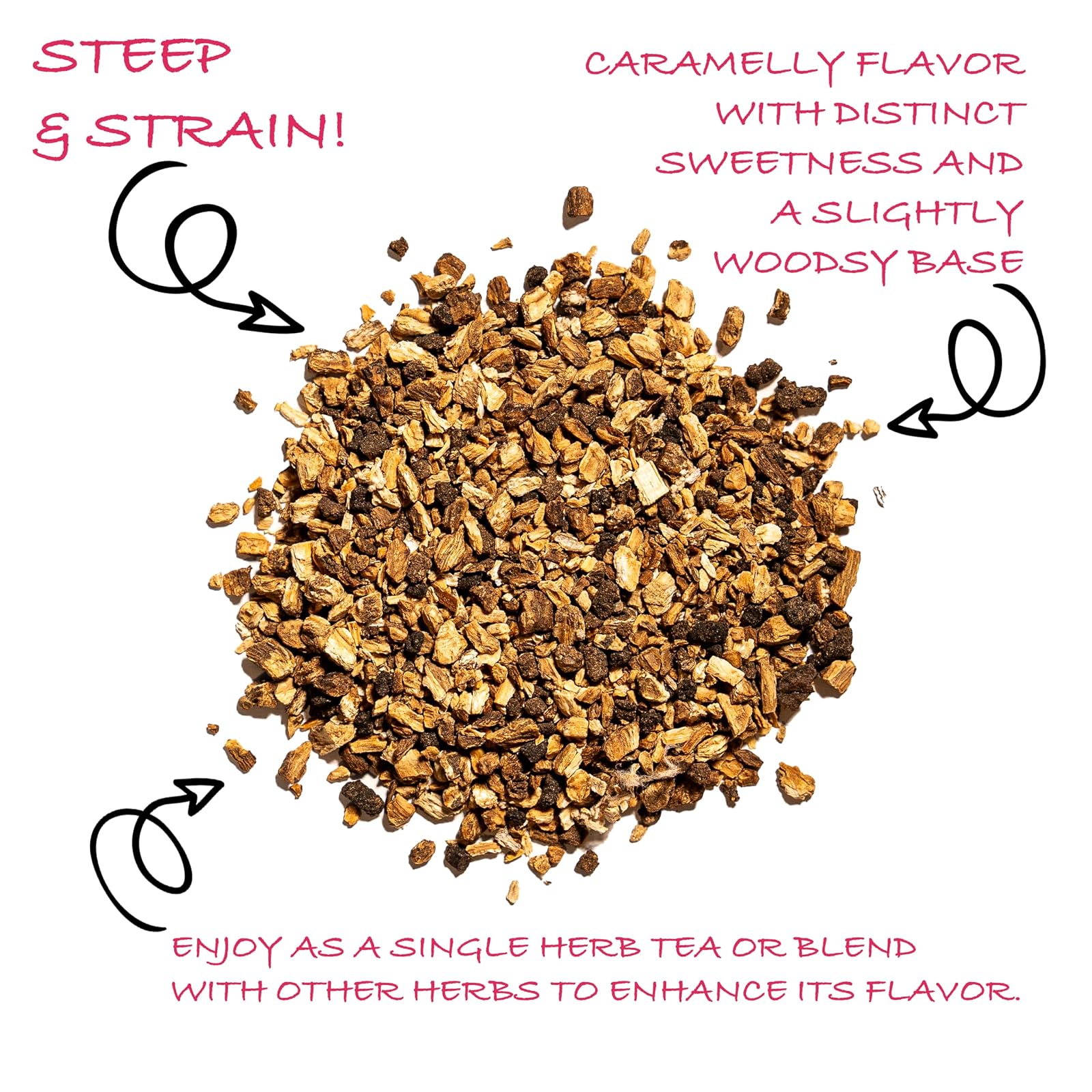 cut and sift burdock root benefits
