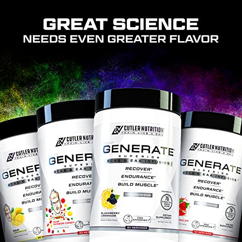 Cutler Nutrition BCAA for energy boost