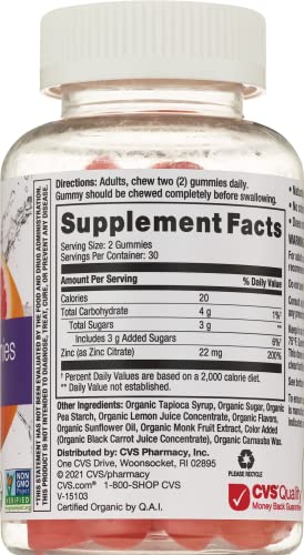 CVS Health zinc for overall health