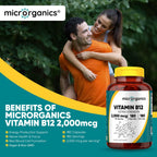 Cyanocobalamin for energy support