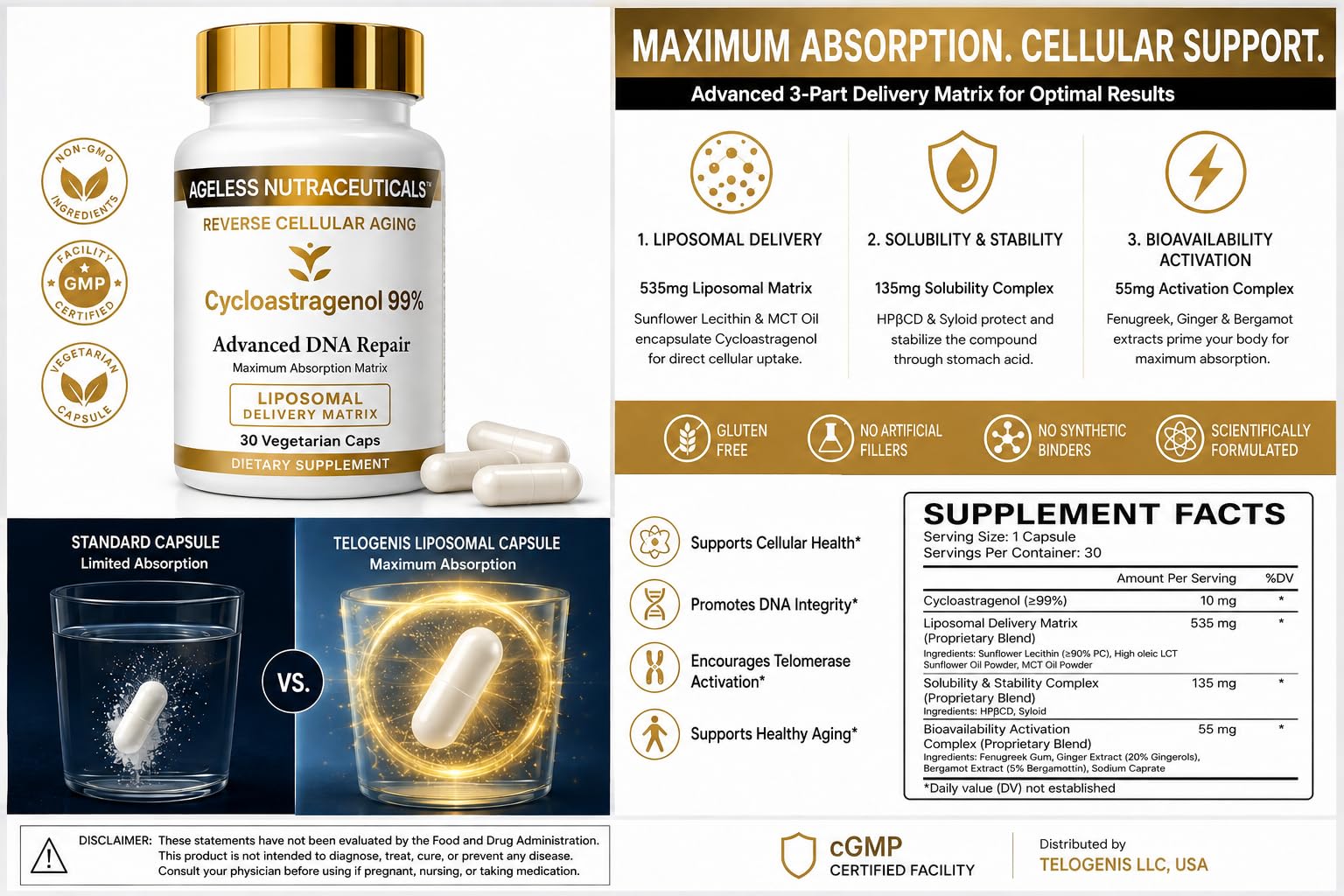 Cycloastragenol for overall wellness