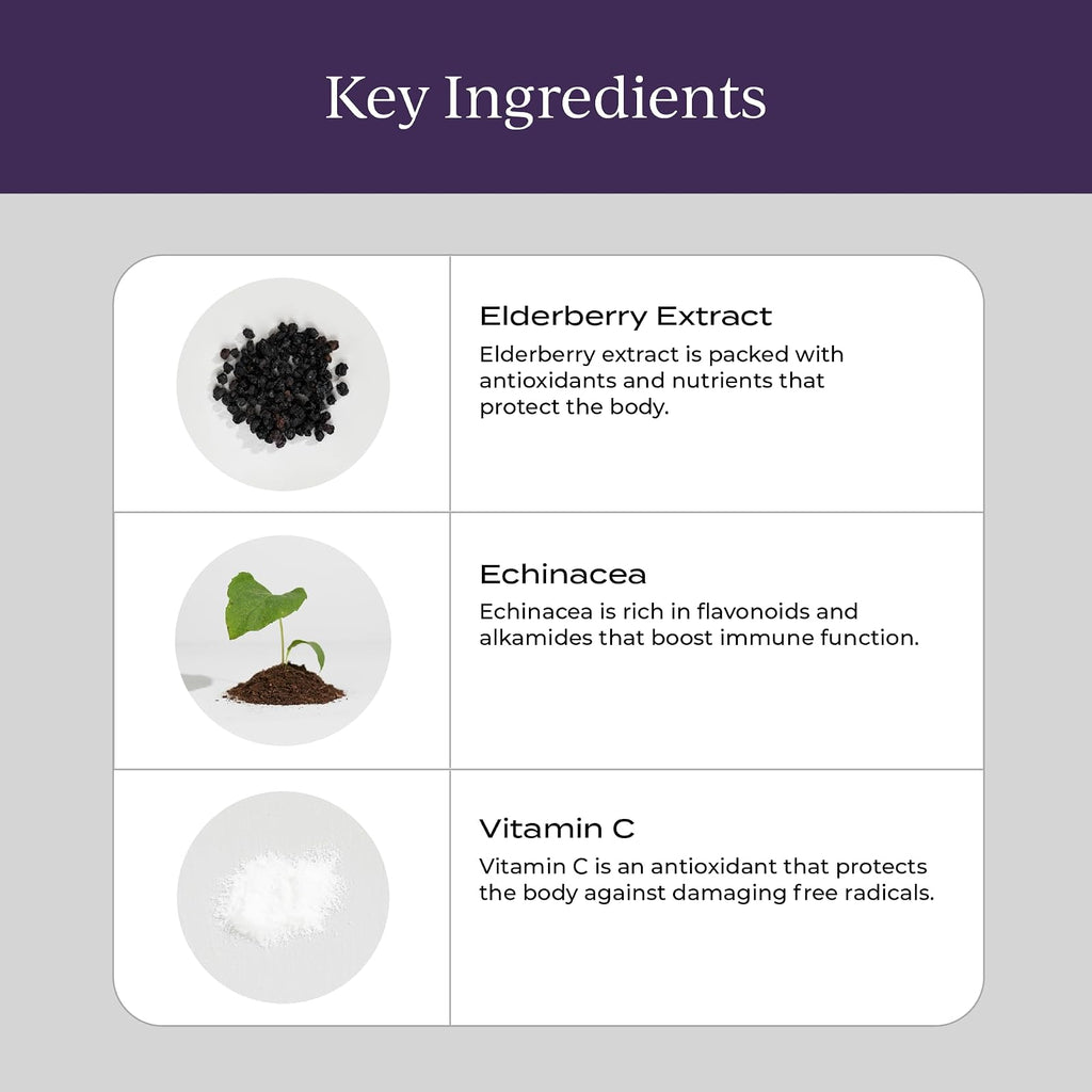 CYMBIOTIKA elderberry for cold relief