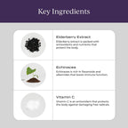 CYMBIOTIKA elderberry for cold relief