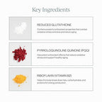 CYMBIOTIKA Liposomal Glutathione benefits