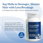 Cynatine keratin benefits for nails