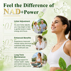 Cynthirry capsules for cellular health