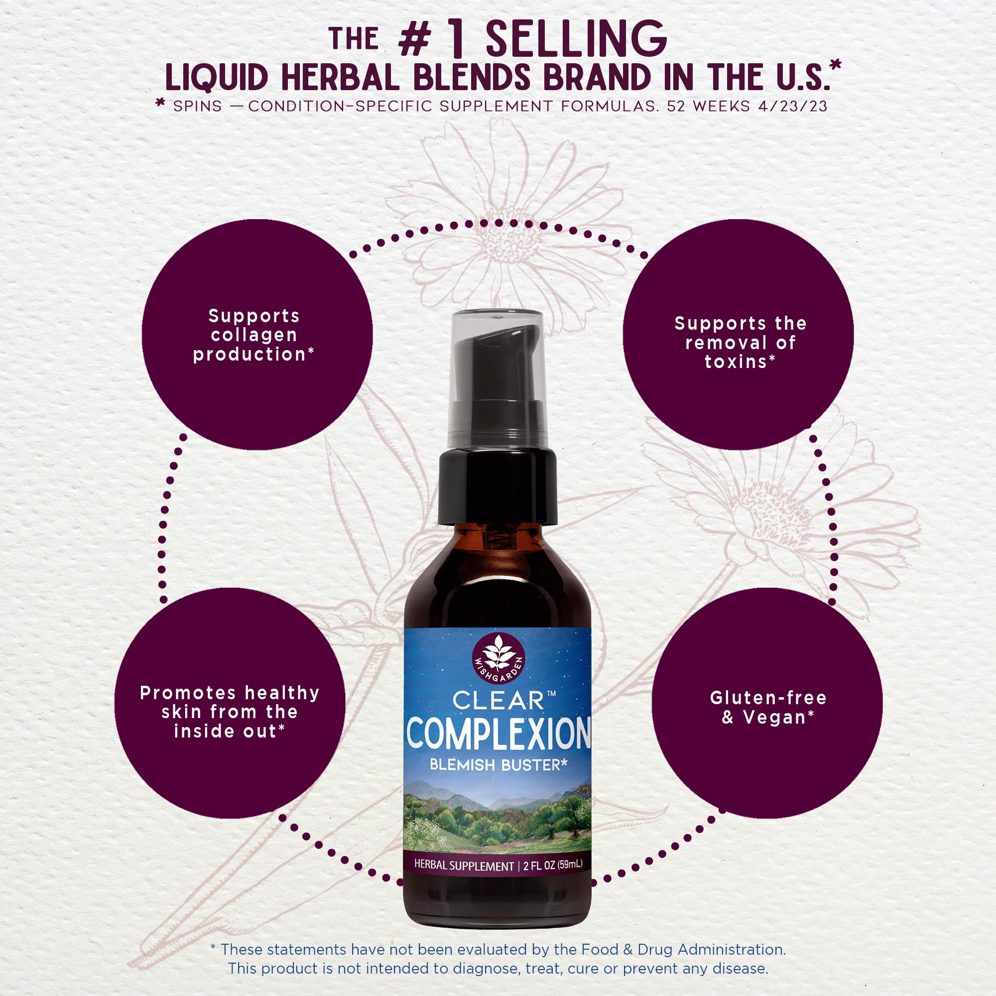 Cystic acne relief with burdock root