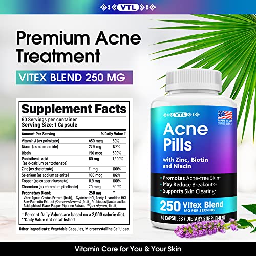 cystic acne treatment using natural ingredients