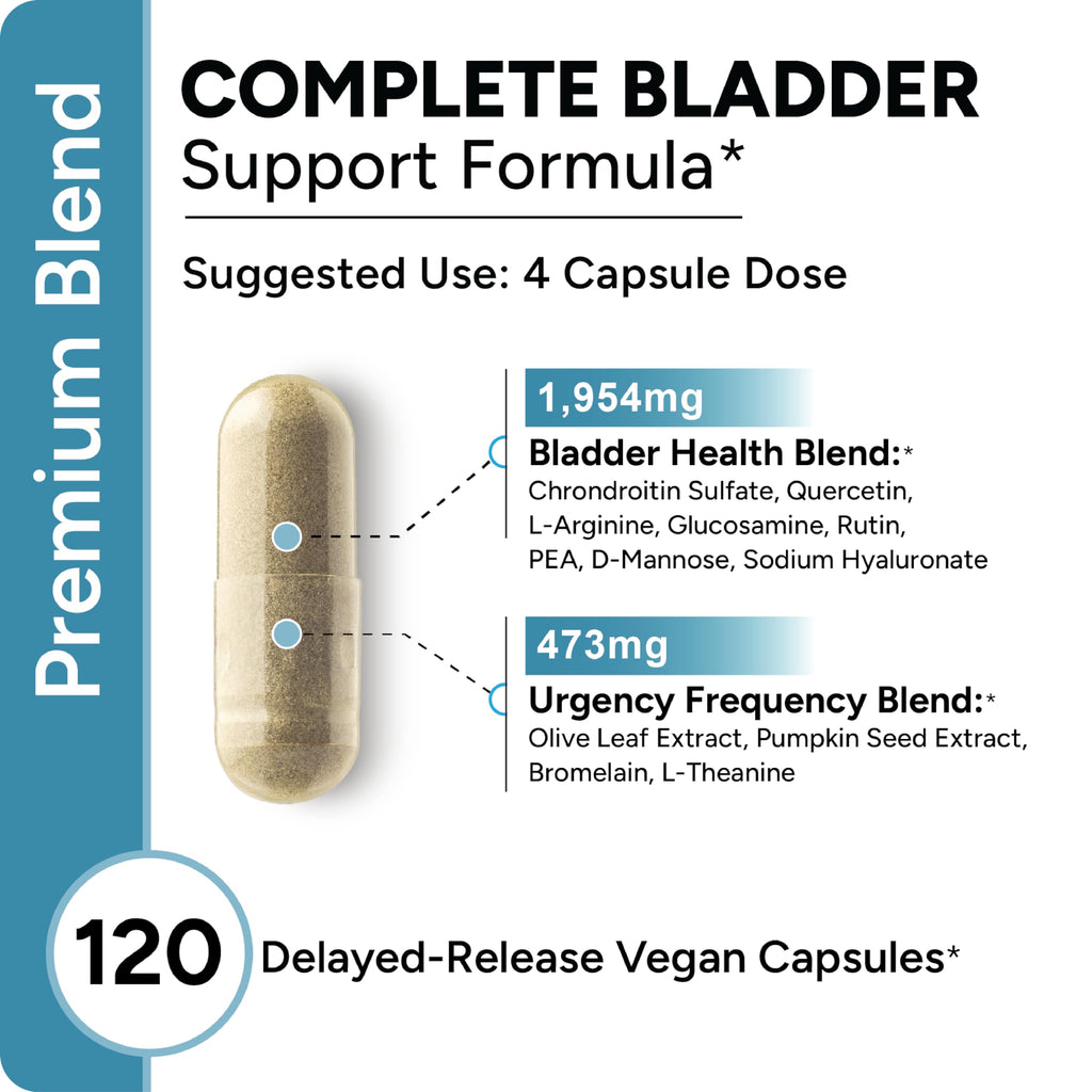 CYSTOMEND supplements for urinary tract support