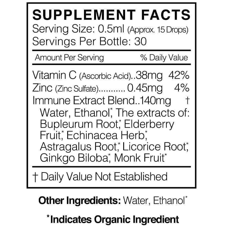 cytodefend blended vitamins for energy