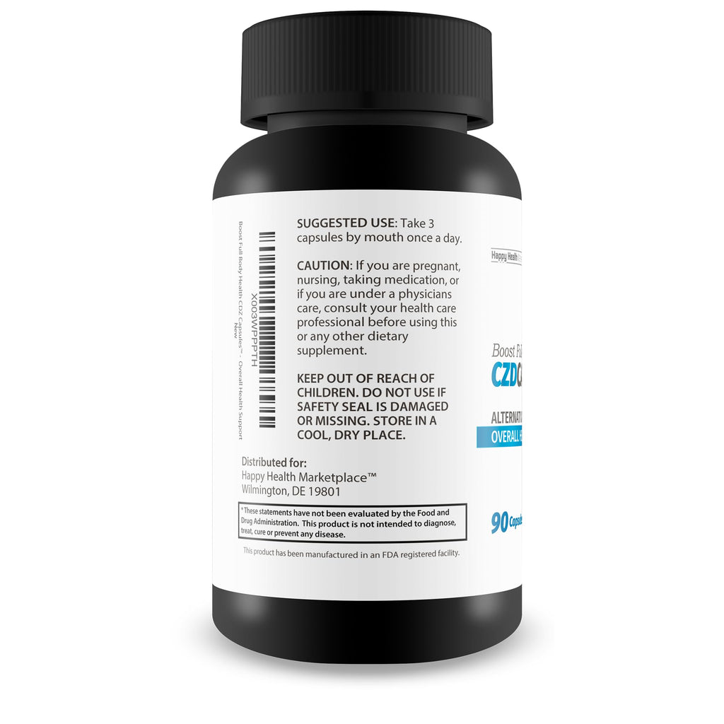 CZD capsules for swelling relief