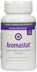 D'Adamo blended vitamin & mineral supplements