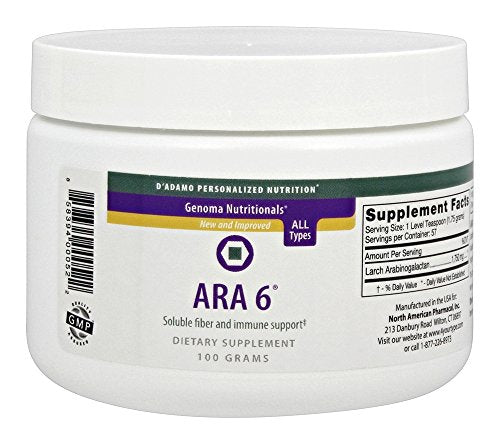 D'Adamo blended vitamin & mineral supplements