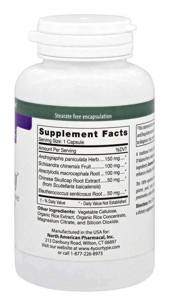 D'Adamo Genoma Security capsules for daily health