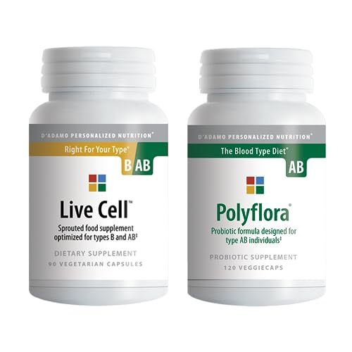 D'Adamo personalized nutrition microbiome stack