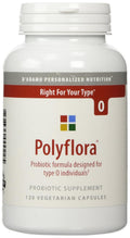 D'Adamo probiotics for women health