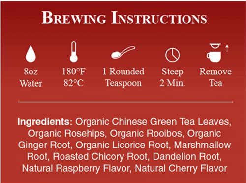 D'Adamo Sip Right tea for health