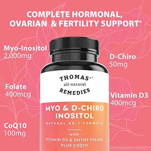 D-Chiro Inositol blend for wellness
