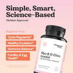 D-Chiro Inositol capsules for men