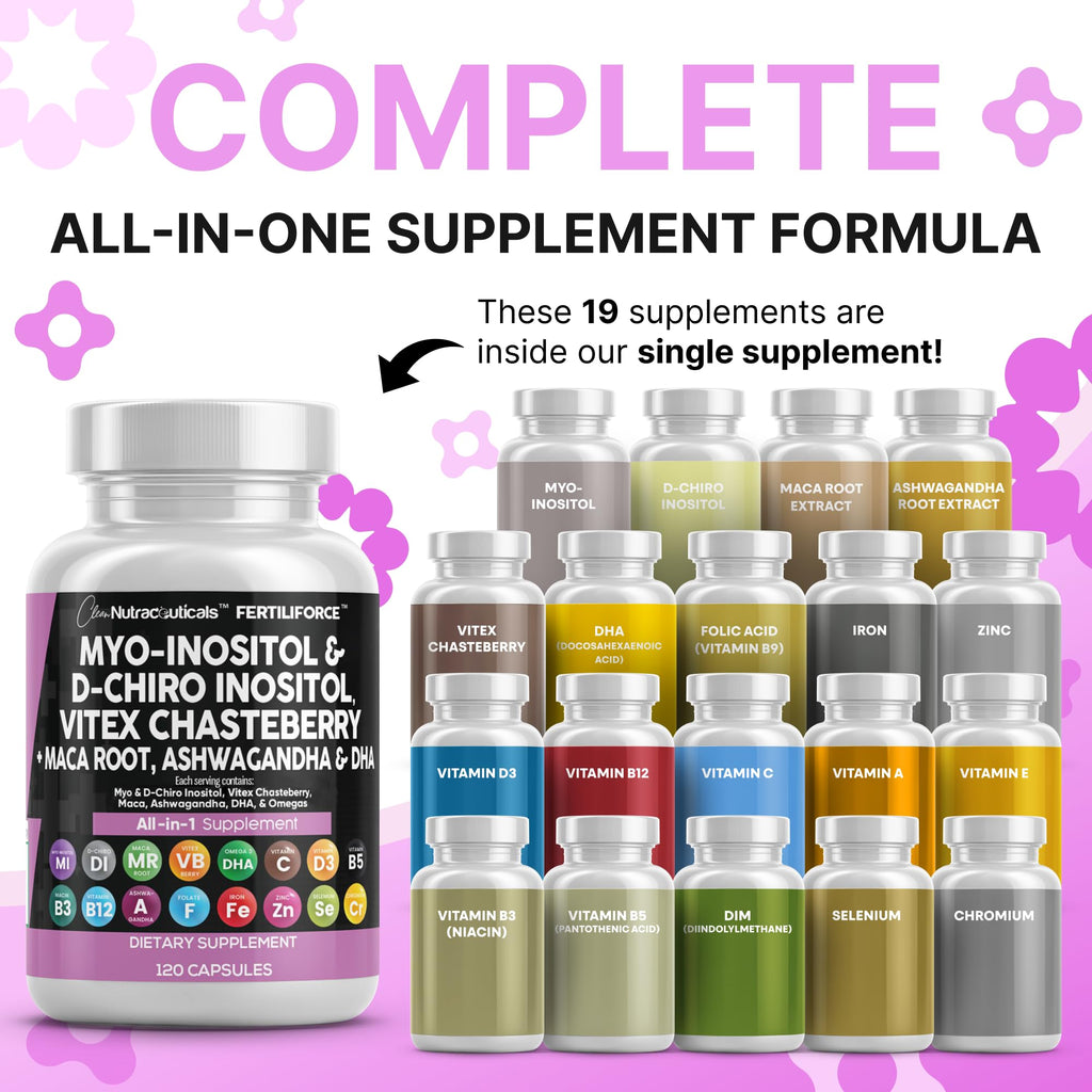 D-Chiro Inositol fertility support supplements