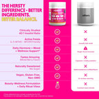 D-Chiro Inositol for healthy ovulation