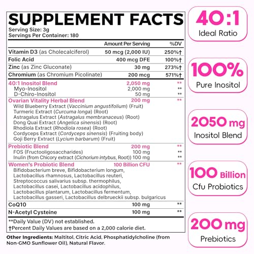 d-chiro inositol for hormonal balance