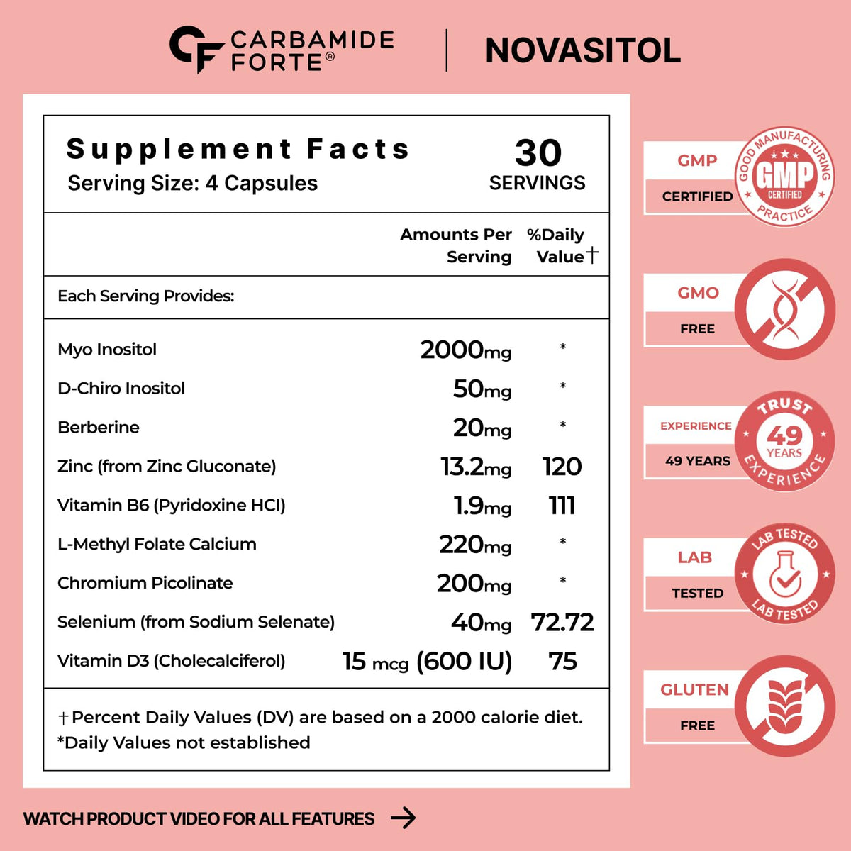 D Chiro Inositol for hormonal balance