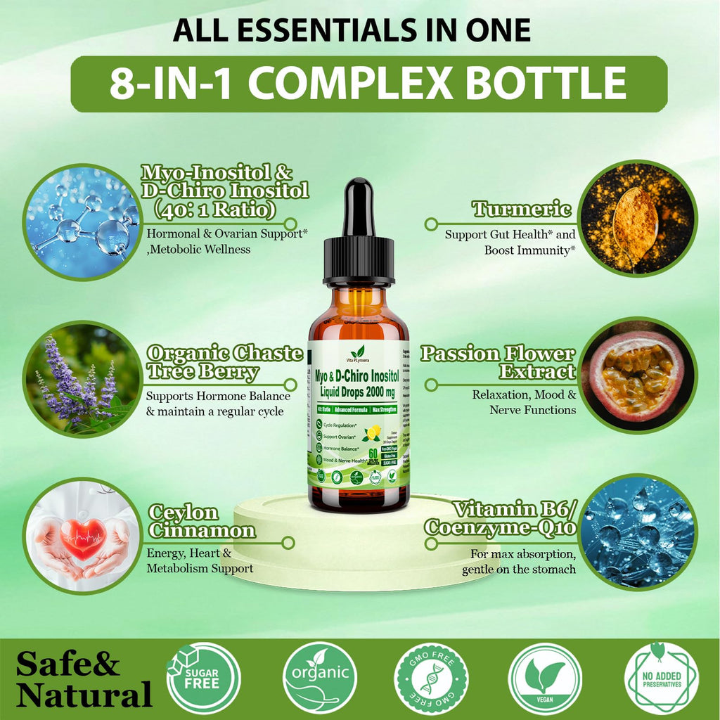 D-Chiro Inositol for hormonal balance
