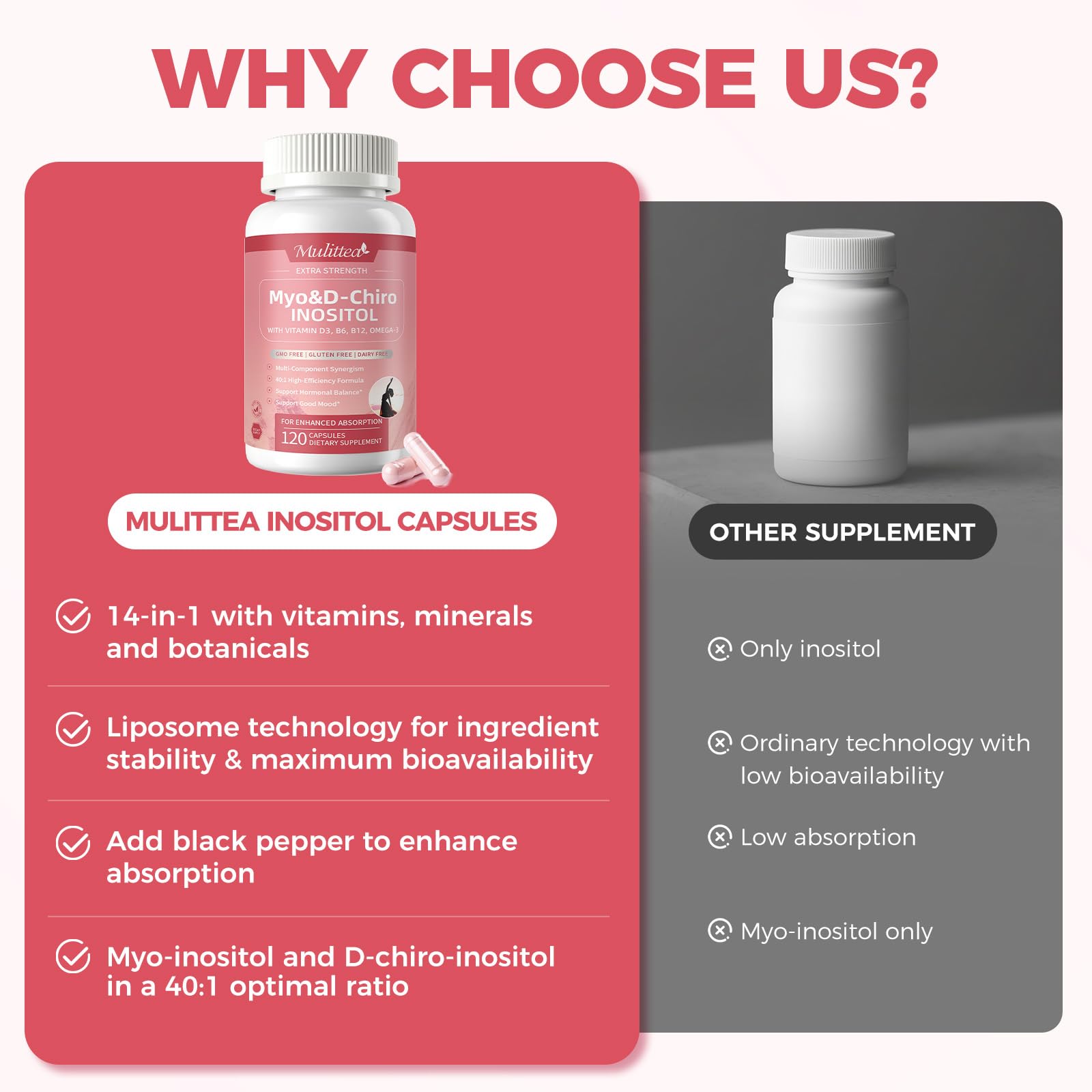 D-Chiro Inositol for metabolic health