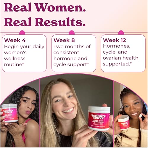 D-Chiro Inositol for PCOS support