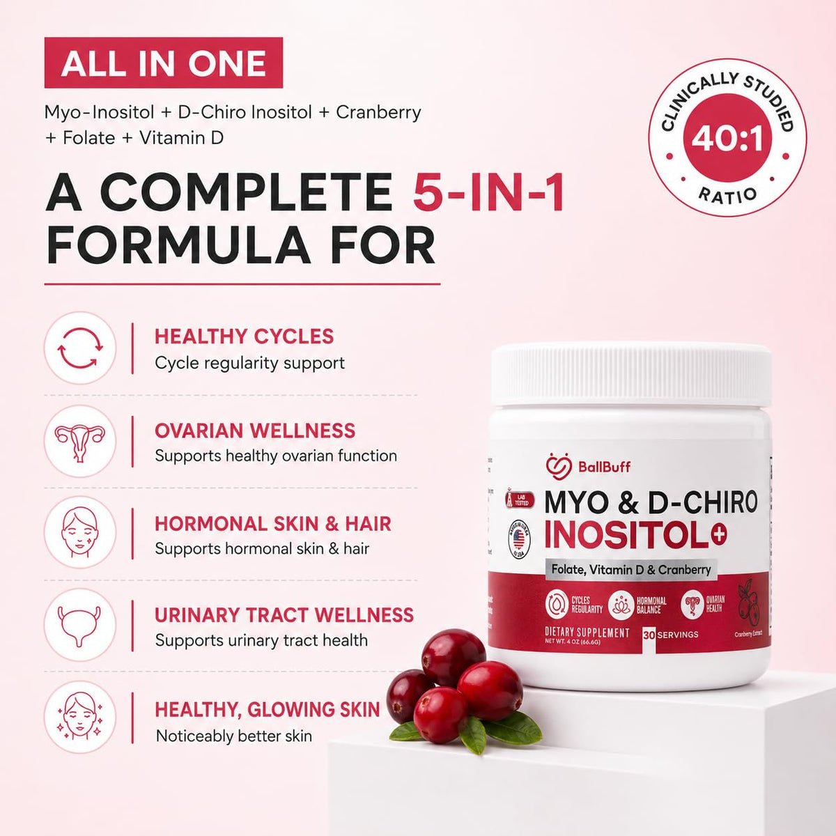 D-Chiro Inositol for women's health
