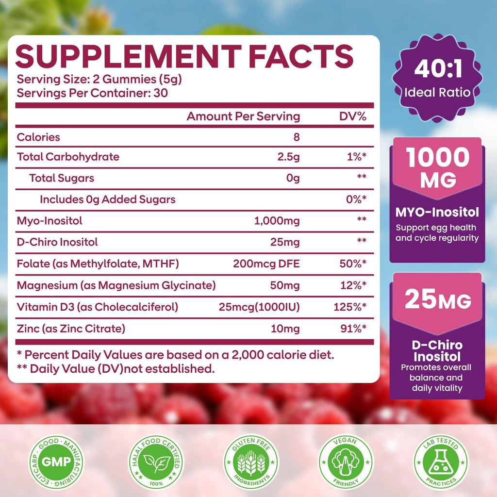 D-Chiro Inositol gummies for PCOS support